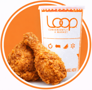 Convenient Neighborhood Market | Loop